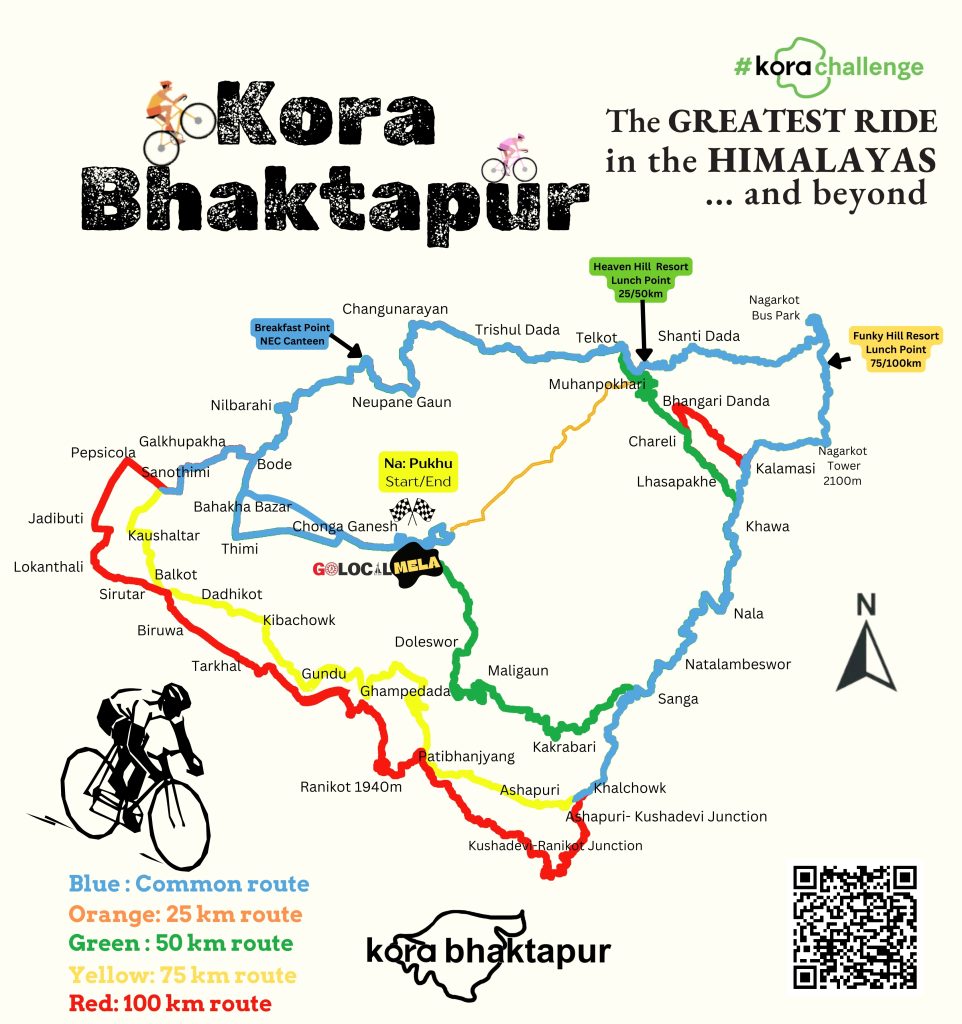 Kora Registrations - Cycle Connect Bhaktapur