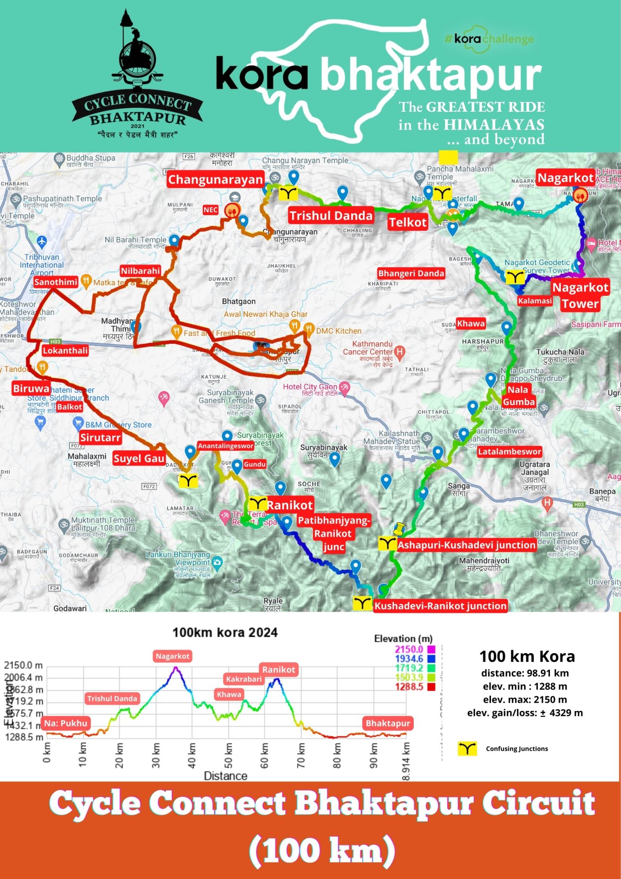 Kora Bhaktapur Maps - Cycle Connect Bhaktapur - Lost in Kora Bhaktapur ...