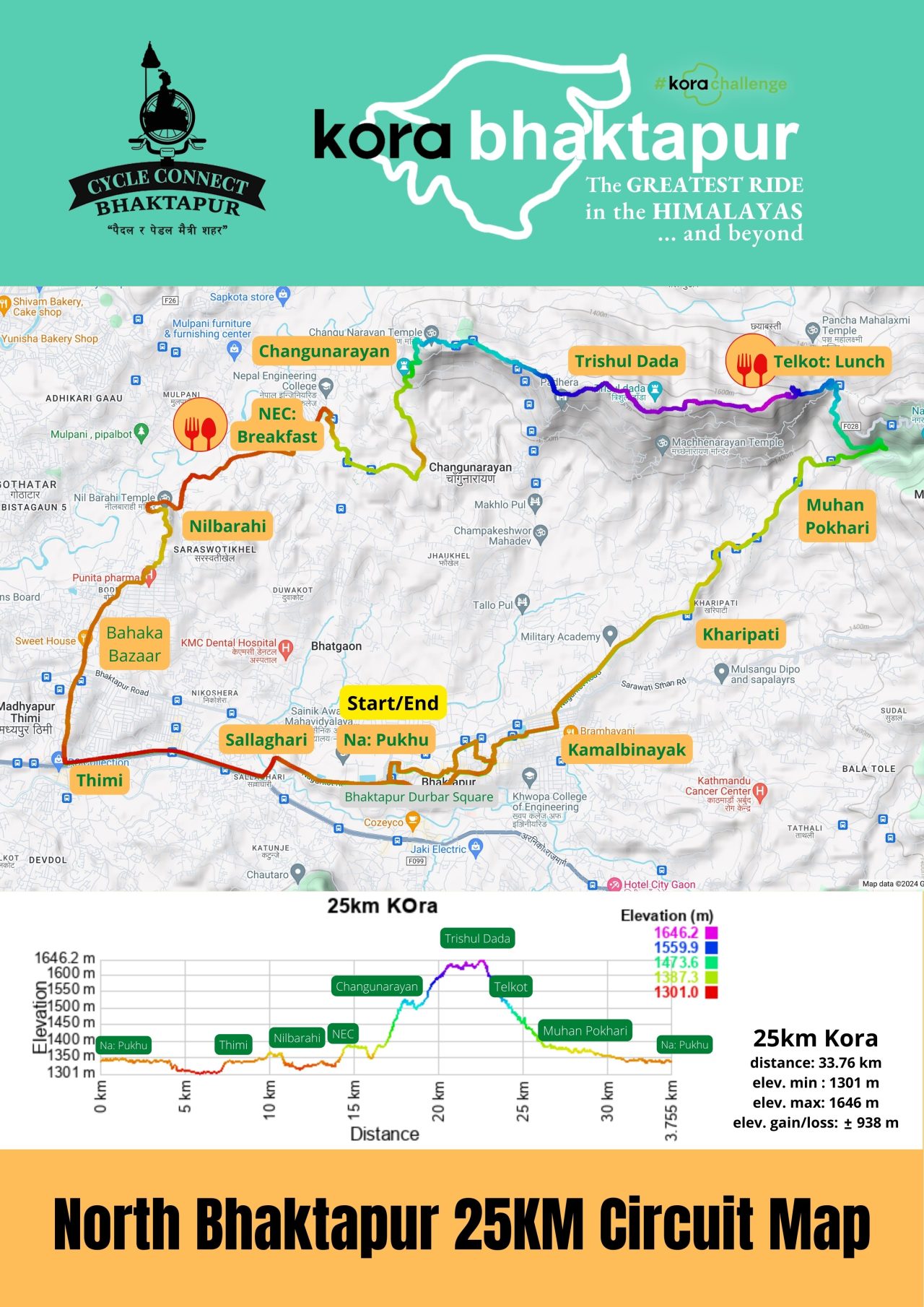 Kora Bhaktapur Maps - Cycle Connect Bhaktapur - Lost in Kora Bhaktapur ...