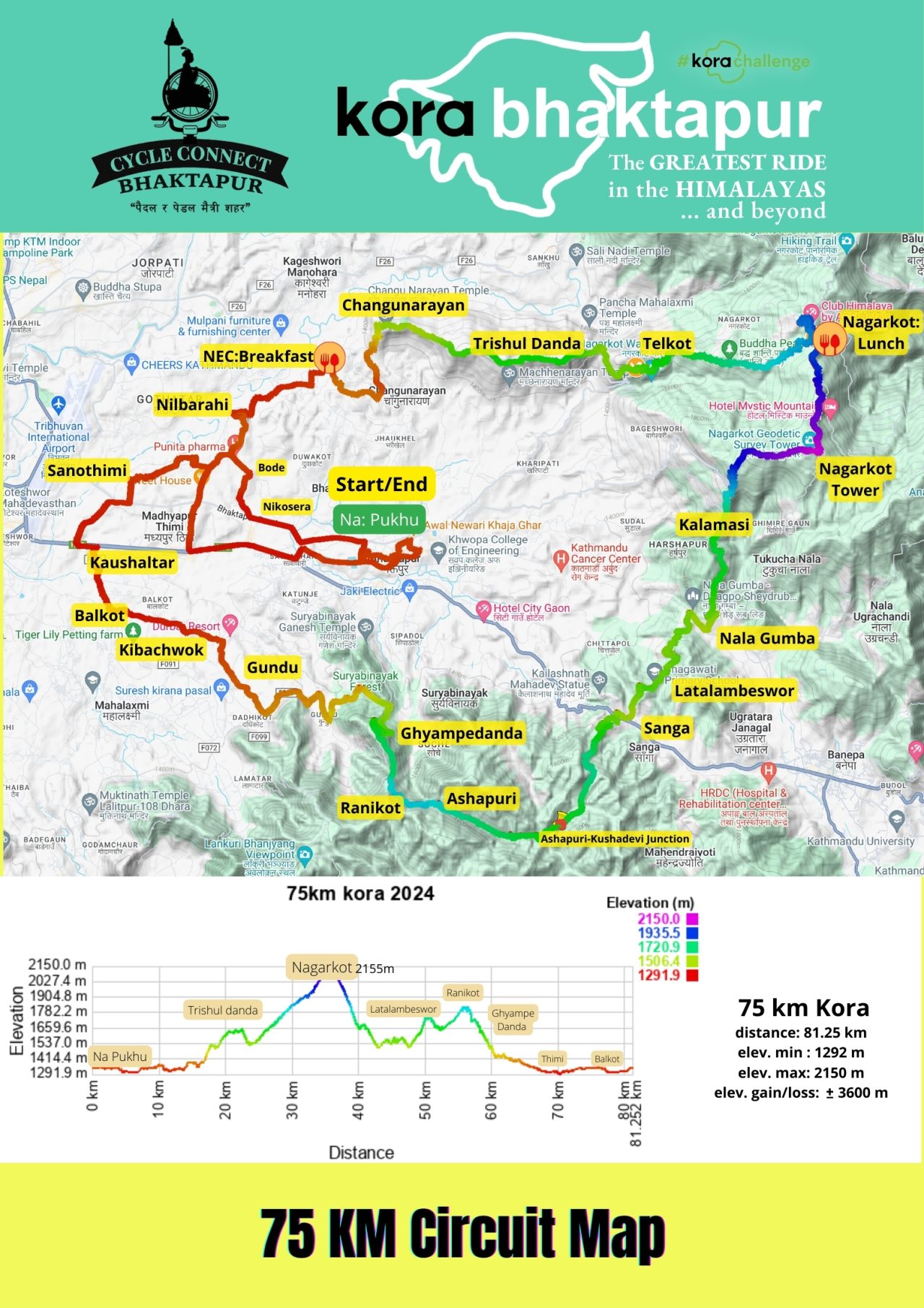 Kora Bhaktapur Maps - Cycle Connect Bhaktapur - Lost in Kora Bhaktapur ...
